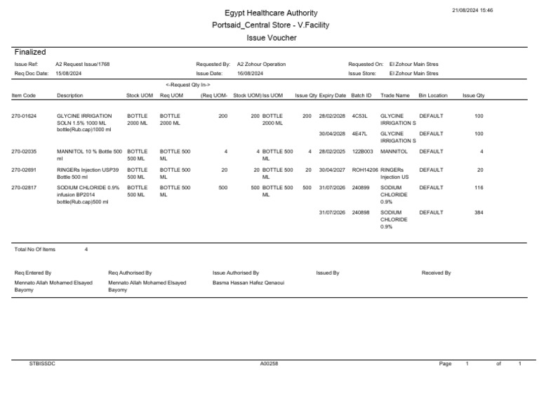 Issue Voucher Comprhensive Zohour | PDF