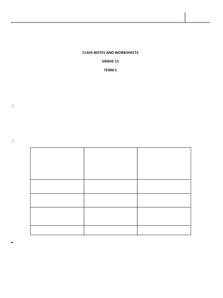 LO Grade 11 Class Notes and Worksheets Term 1 | PDF