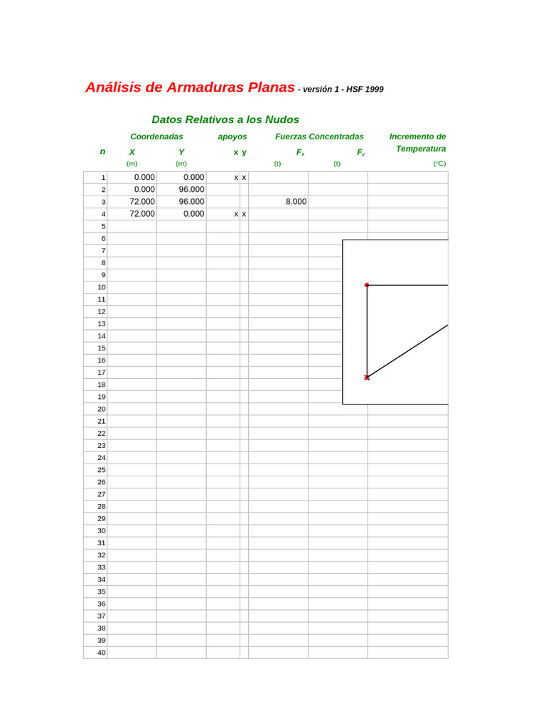 Scaletti - Armadura2 | PDF