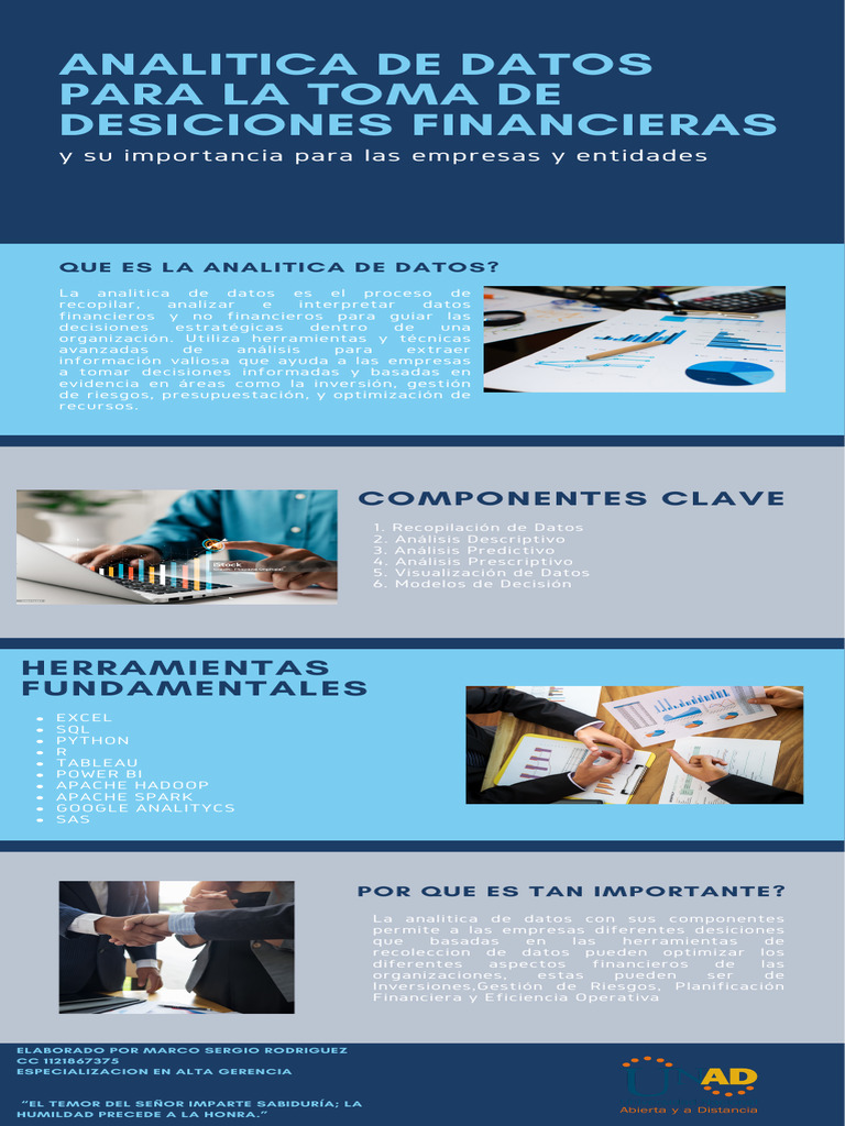 Azul Personalidad Emprendedores Negocio Infografía | PDF