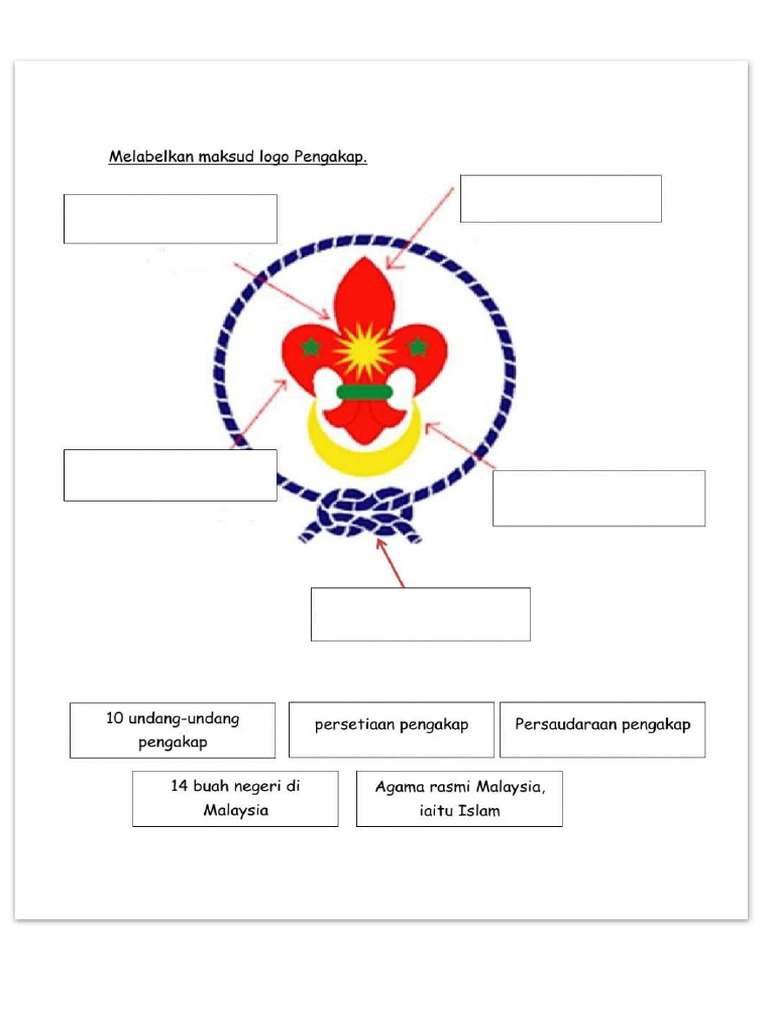 Label Logo Pengakap | PDF