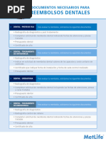 Formulario de Reembolso Dental BICE Vida | PDF | Odontología | Cuidado ...