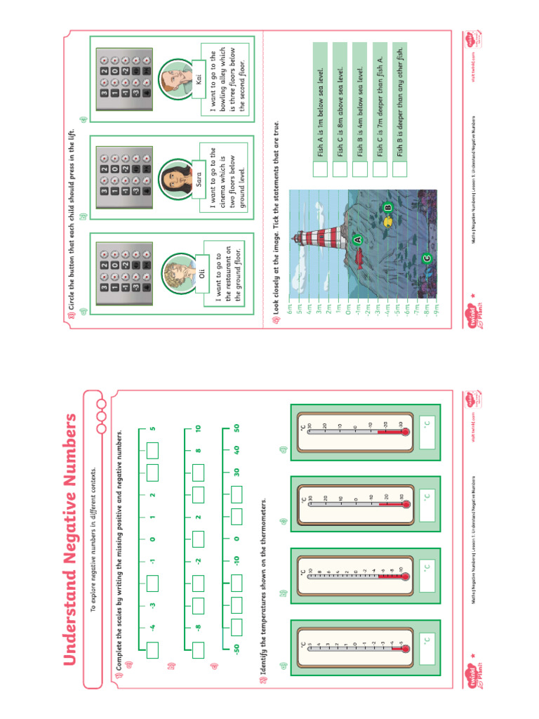 Negative Numbers For Beginners | PDF