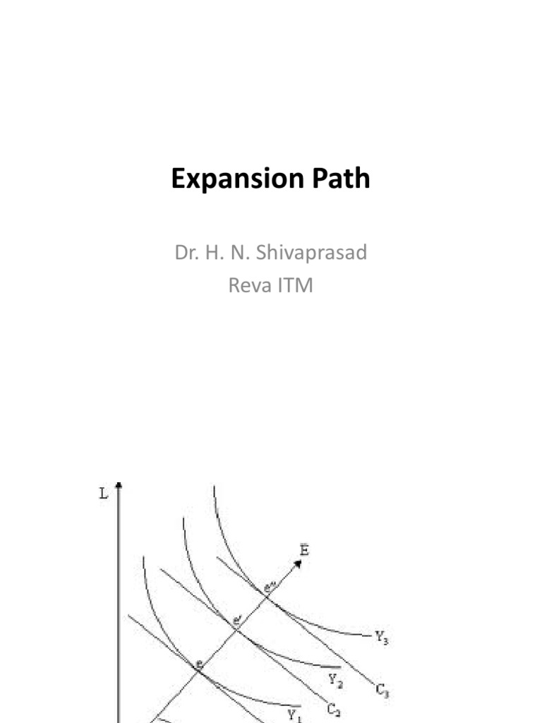 Expansion Path | PDF
