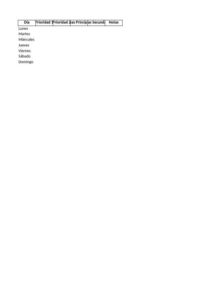 Plantillas SPI | PDF