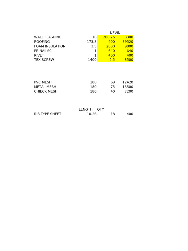 Week 3 Report Direct Cost | PDF
