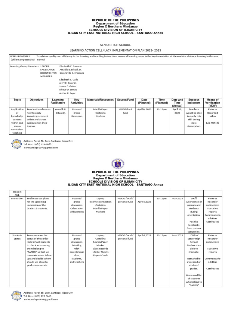 ICEHS Santiago SHS LAC IMPLEMENTATION PLAN 2022 2023 | PDF