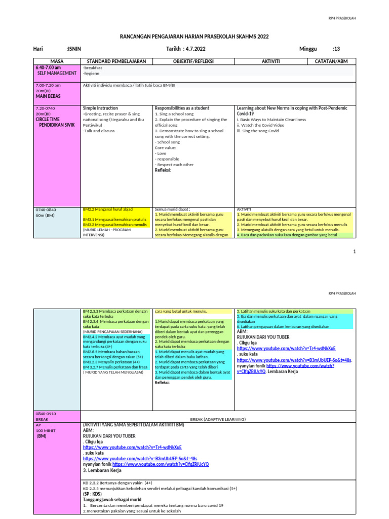 RPH m13 2022 | PDF
