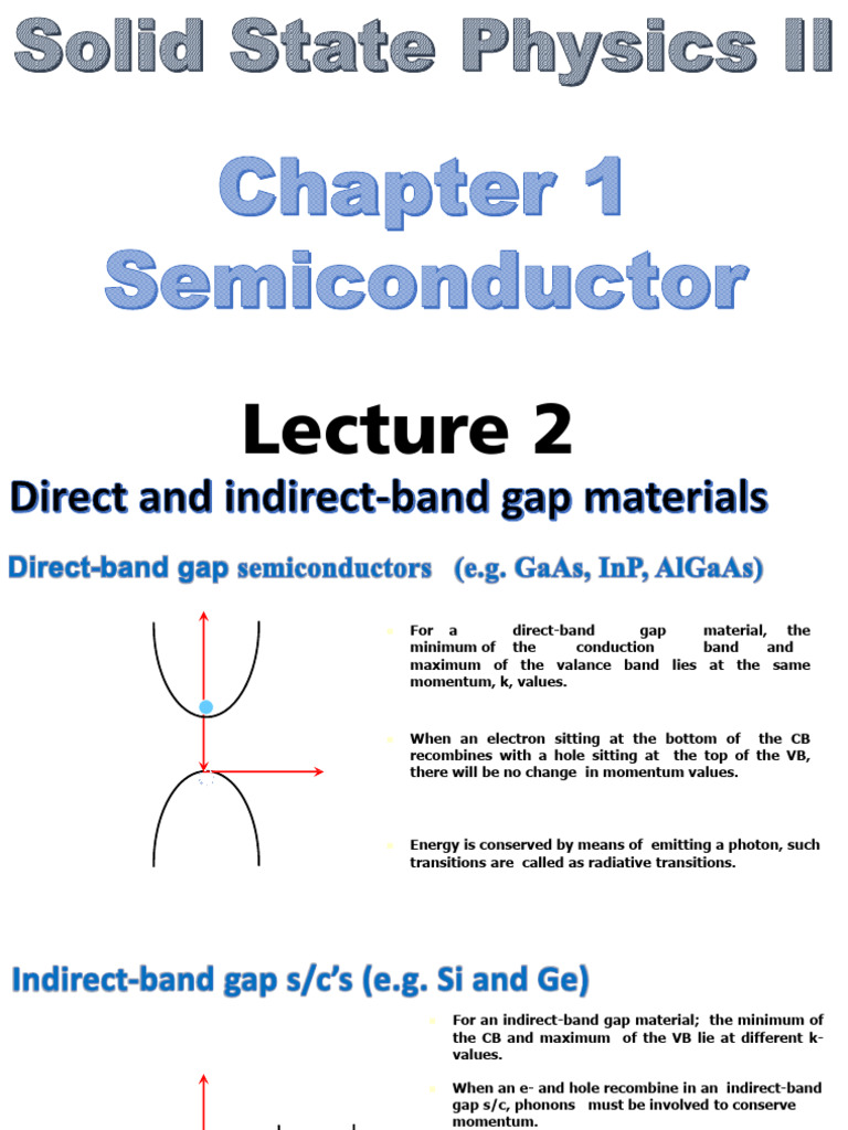 Solid State Physics II Lecture 2 | PDF