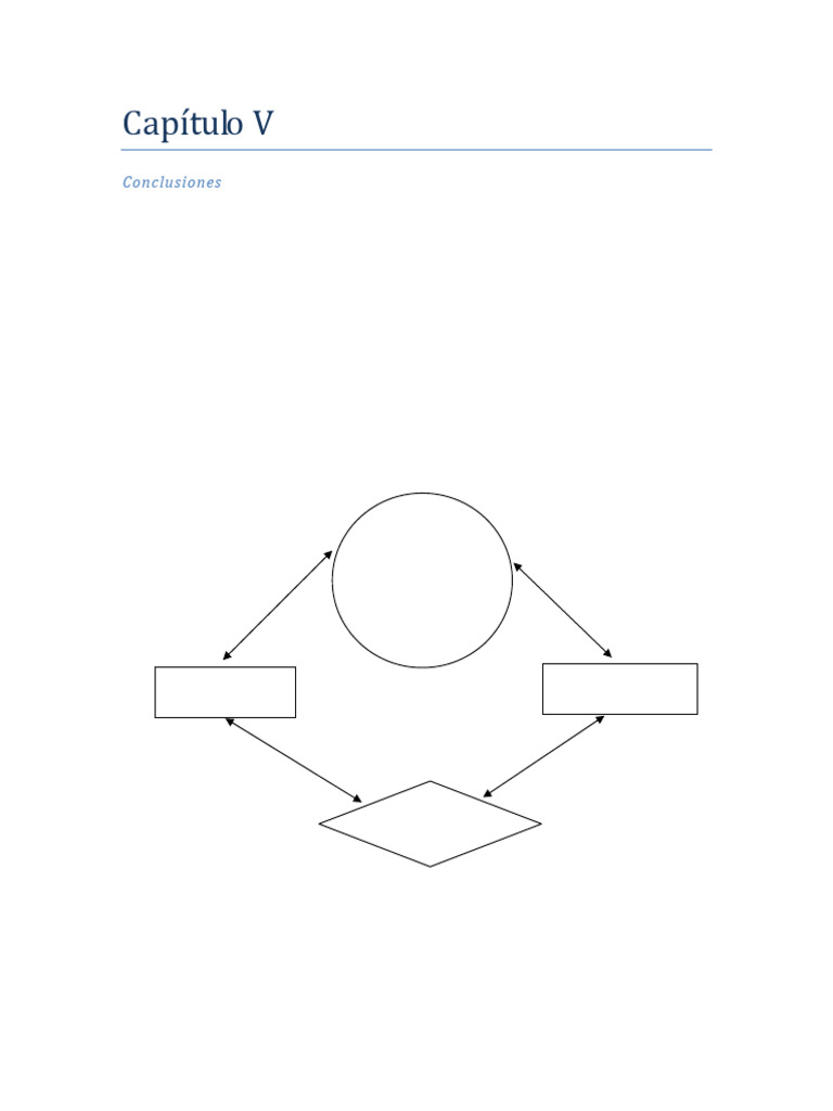 Capitulo 5 | PDF | Sociedad | México