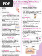 Escarotomia para Queimaduras: Guia Prático | PDF | Queimadura | Unha