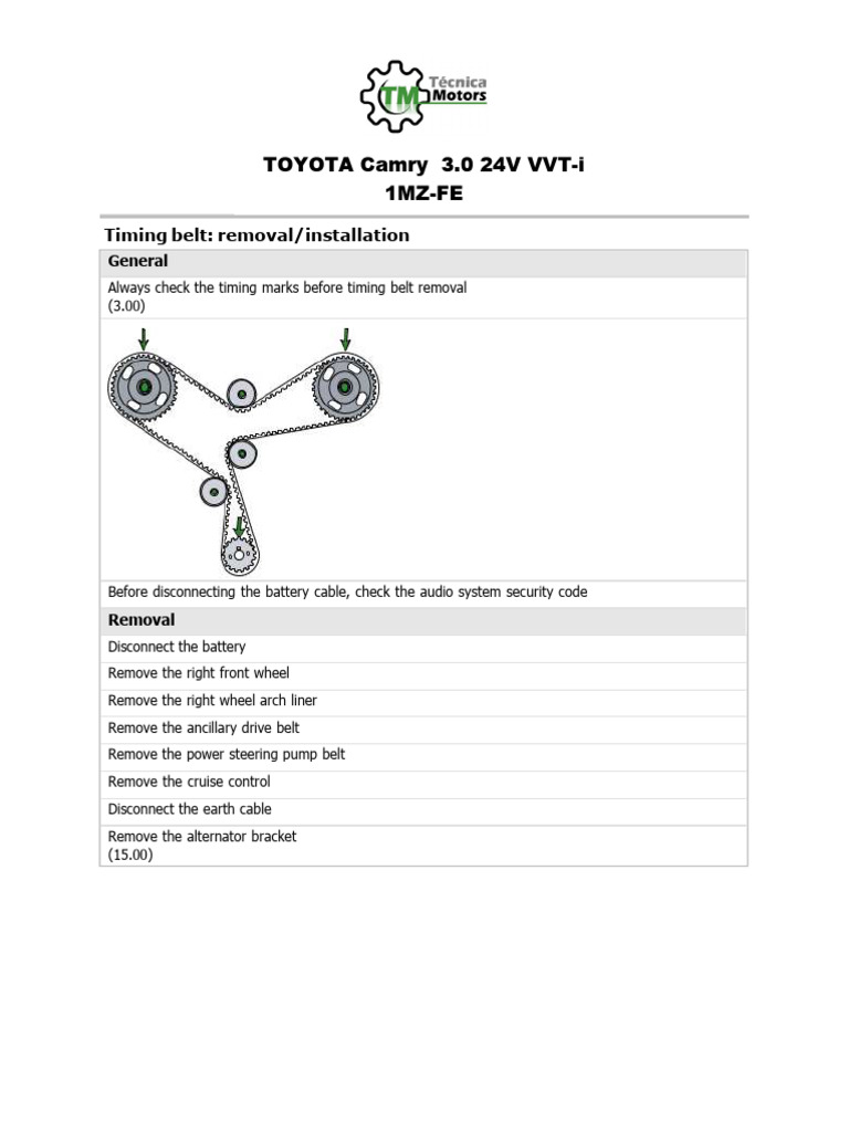 1MZ-FE-Timing-Belt | PDF
