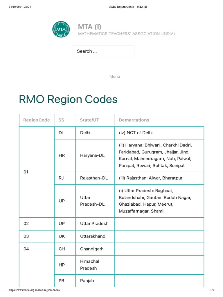 RMO Region Codes – MTA (I) | PDF