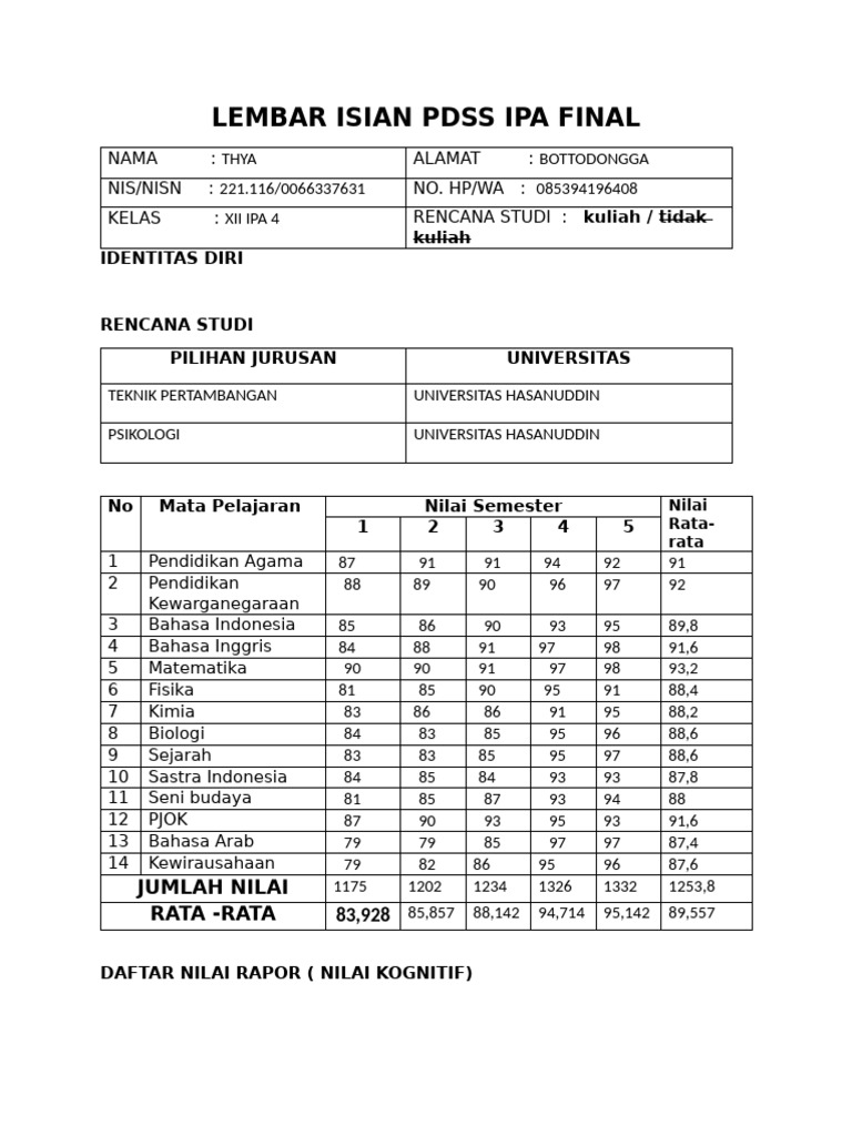 Lembar Isian Pdss 2024 Final-1 | PDF