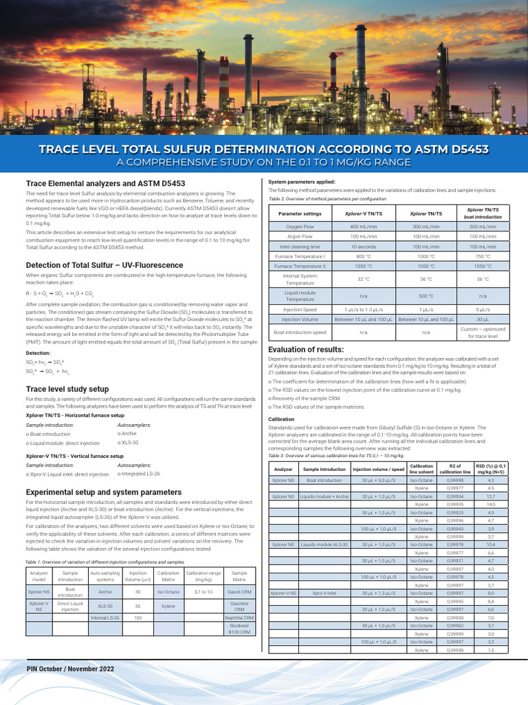 Trace Level Total Sulfur Determination According To ASTM D5453 | PDF | Sulfur Dioxide | Gases