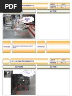 Free Kaizen Template Excel Download | PDF