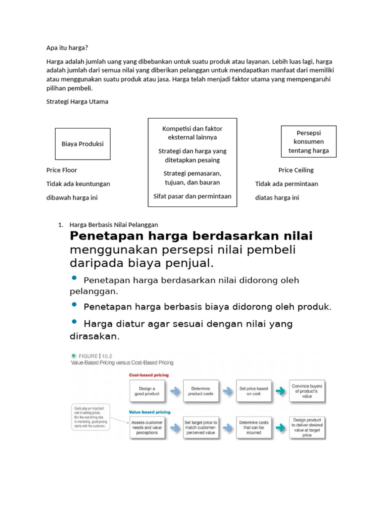 Apa Itu Harga | PDF