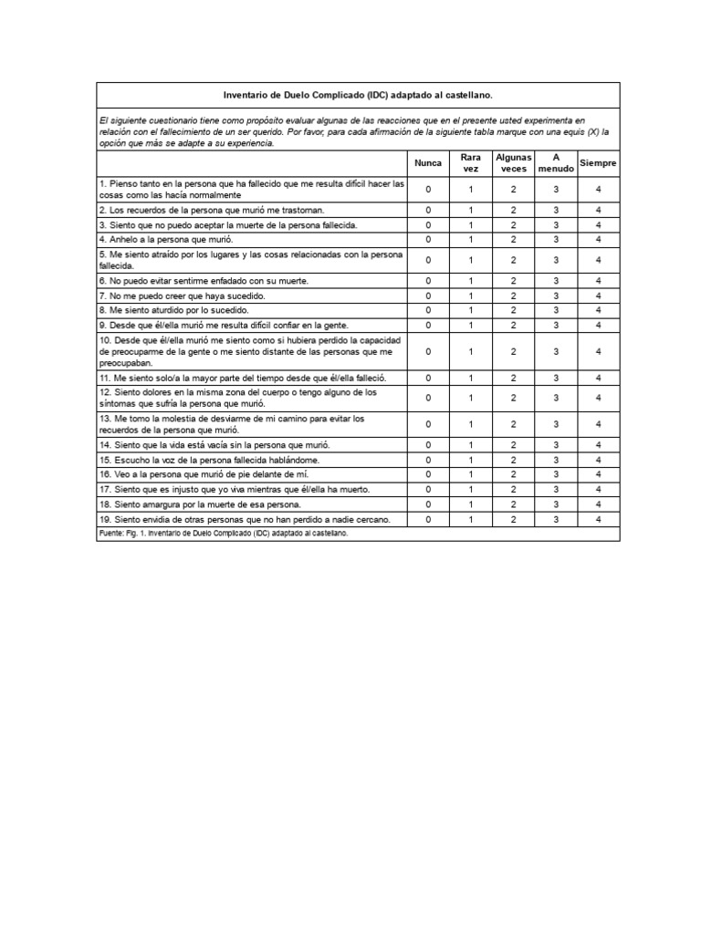 Inventario de Duelo Complicado (IDC) | PDF | Dolor
