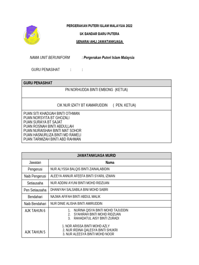 Pergerakan Puteri Islam | PDF | Agama & Spiritualitas