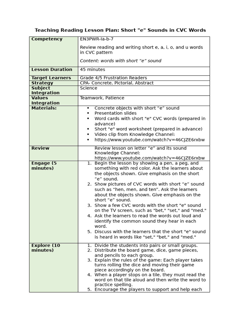 Teaching Reading Lesson Plan | PDF | Sound | Language Arts & Discipline