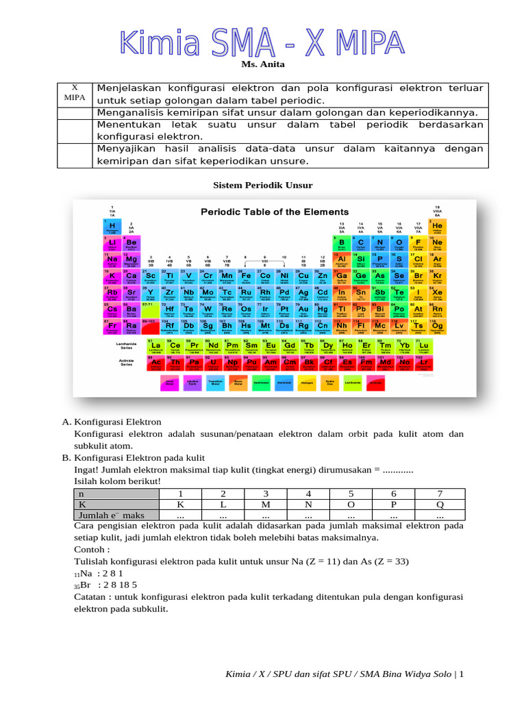 10. HO 3.3. 3.4. SPU dan Sifat2 SPU | PDF
