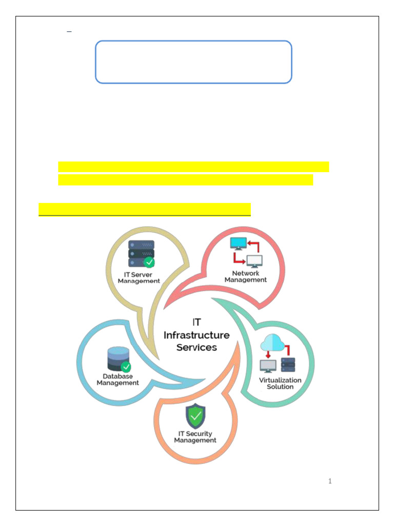 ITI Sheet 1 | PDF