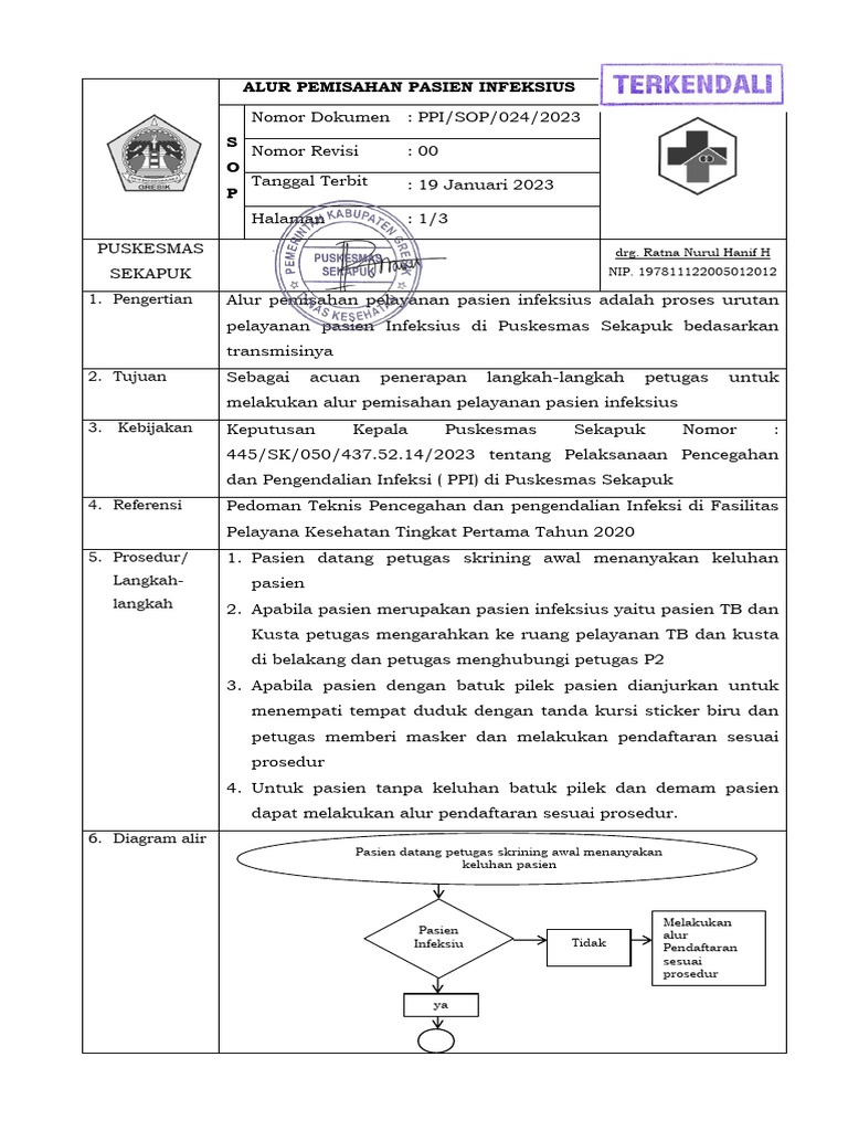 SOP ALUR PEMISAHAN PASIEN INFEKSIUS PKM SEKAPUK | PDF