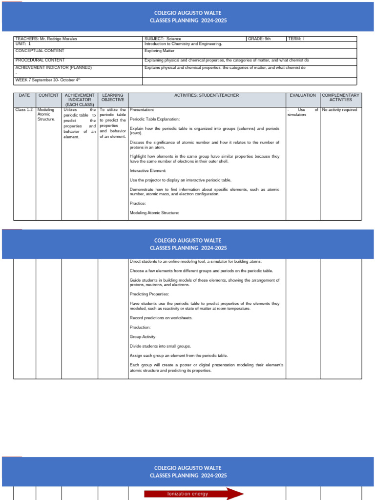 9G w7 Science Agendas 2024 | PDF