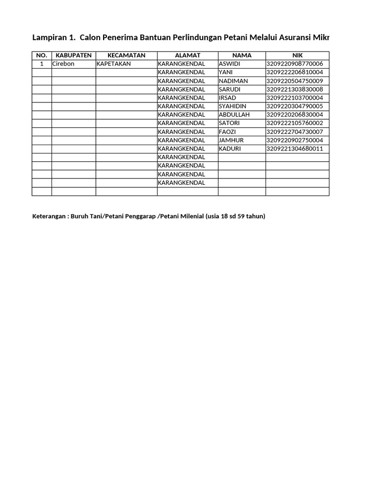 FORMAT CPCL ASMIK | PDF