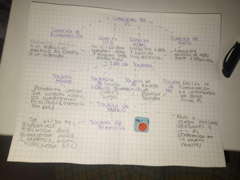 mapa conceptual conectores y tarjetas | PDF