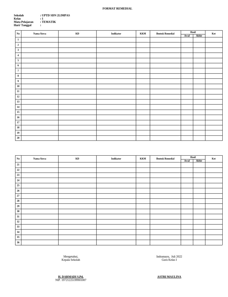 Format Remedial | PDF