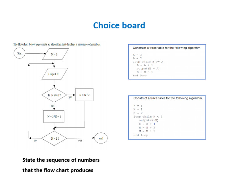 Topic 4 - Flowcharts and Pseudocode - Choice Board | PDF