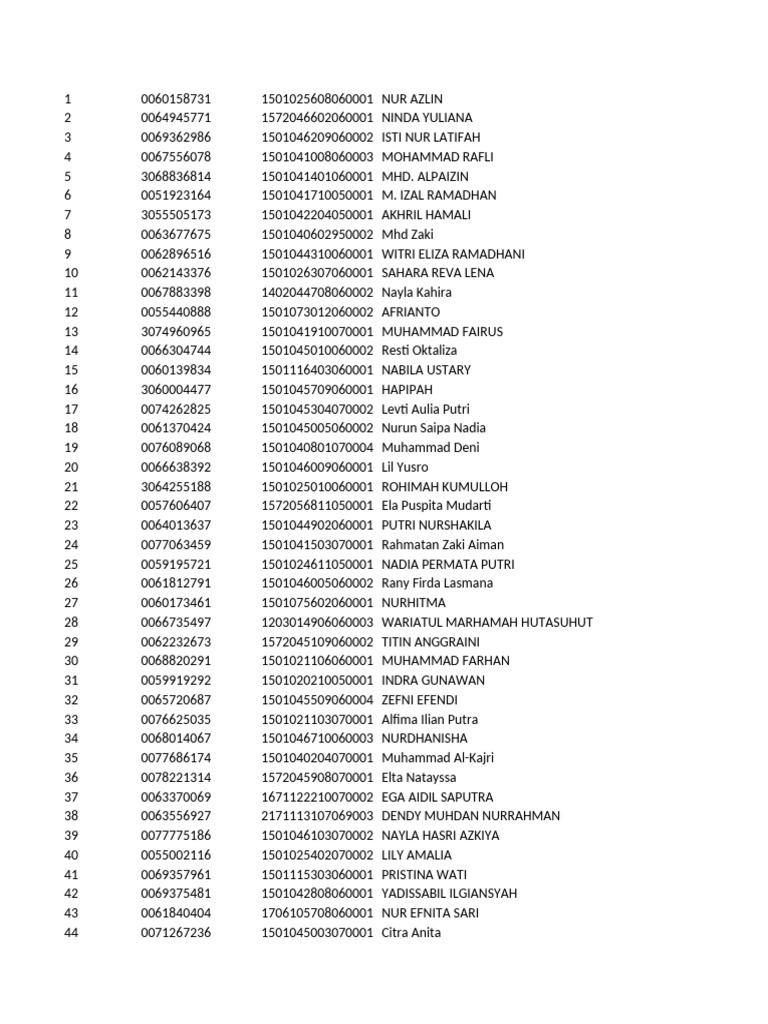 Data Siswa Pdf