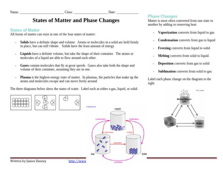 States of Matter and Phase Changes Worksheet | PDF