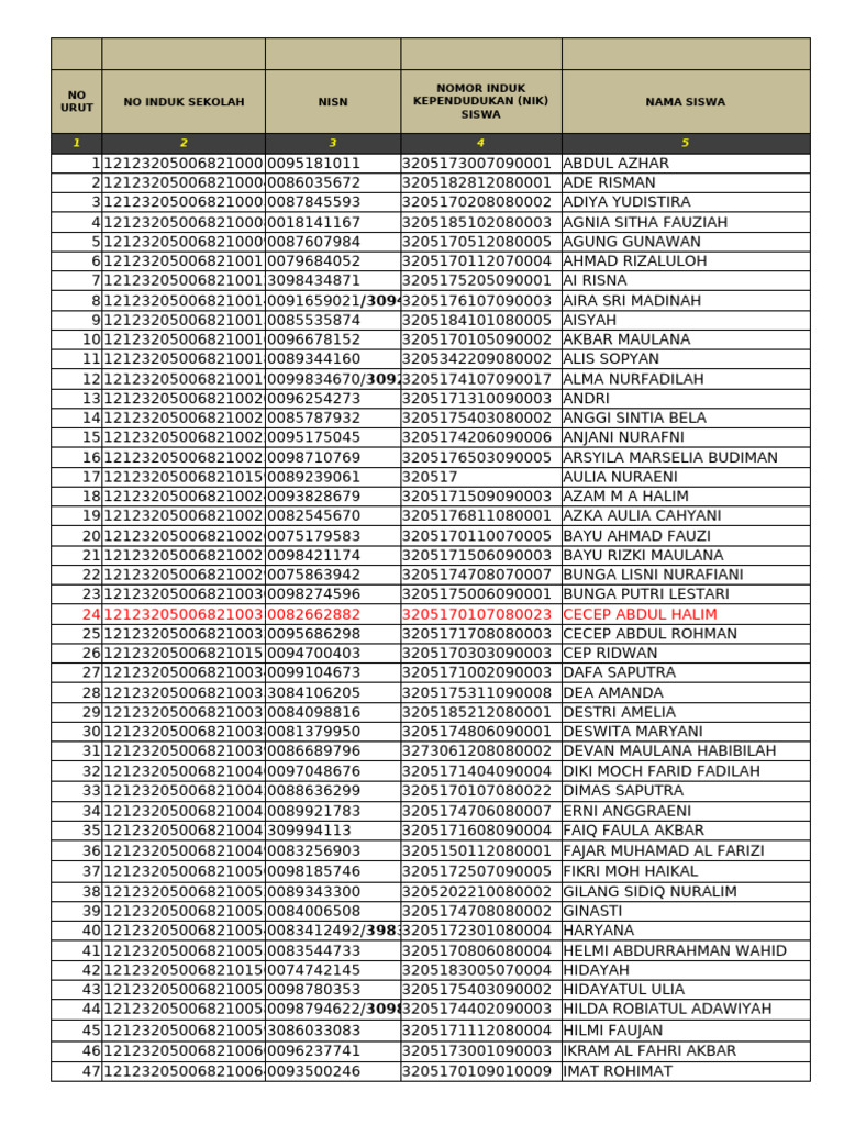 Form. Nilai PTS SM1 - 23-24 | PDF