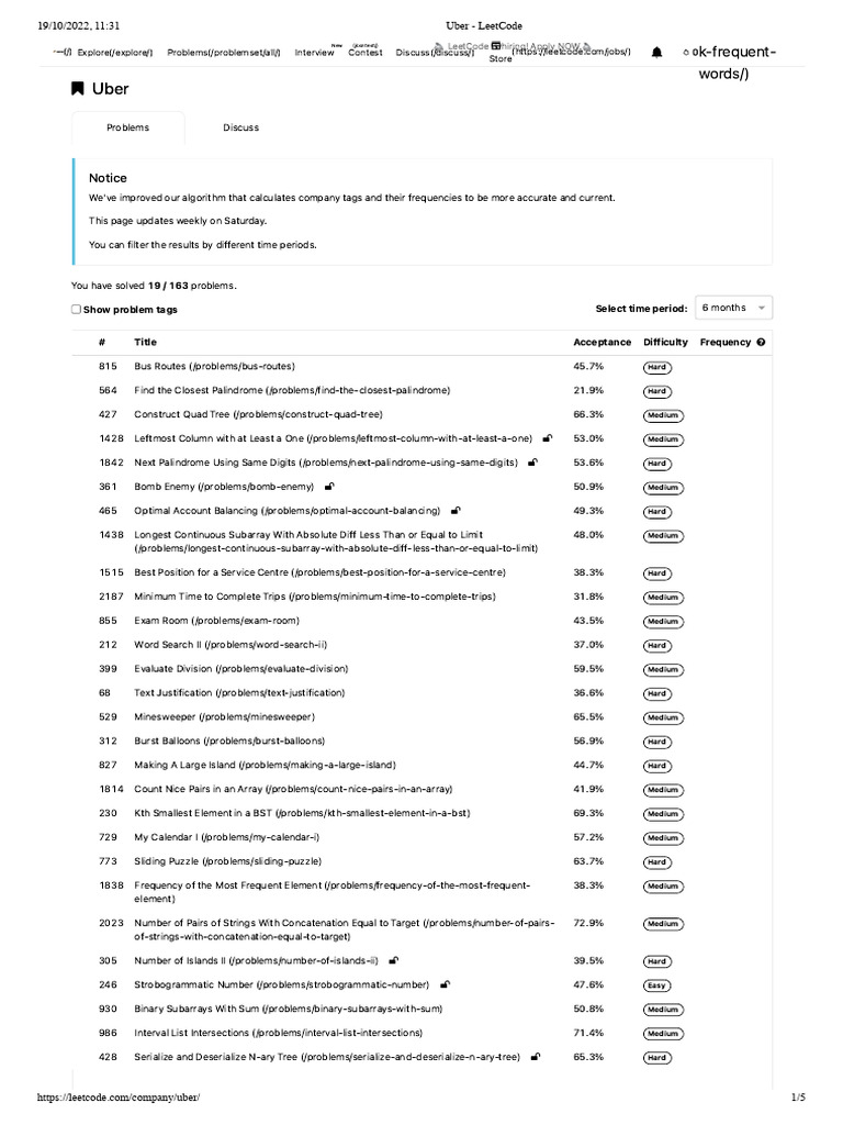 Uber - LeetCode | PDF