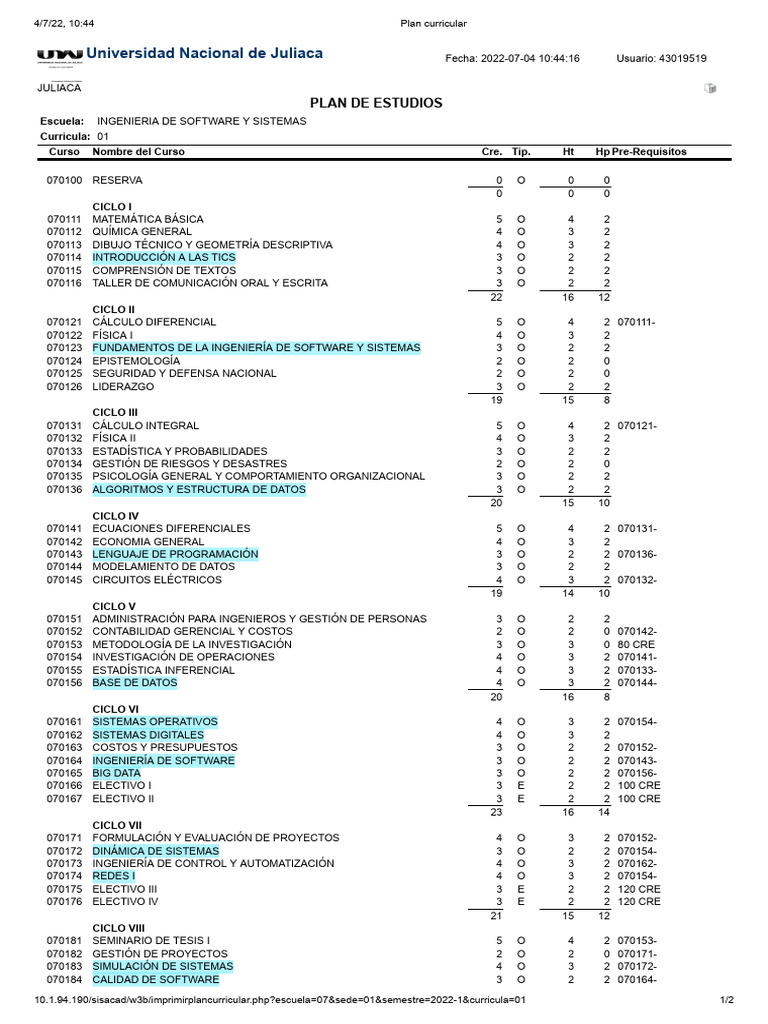 MC Ing Del Sofware y Sistemas | PDF