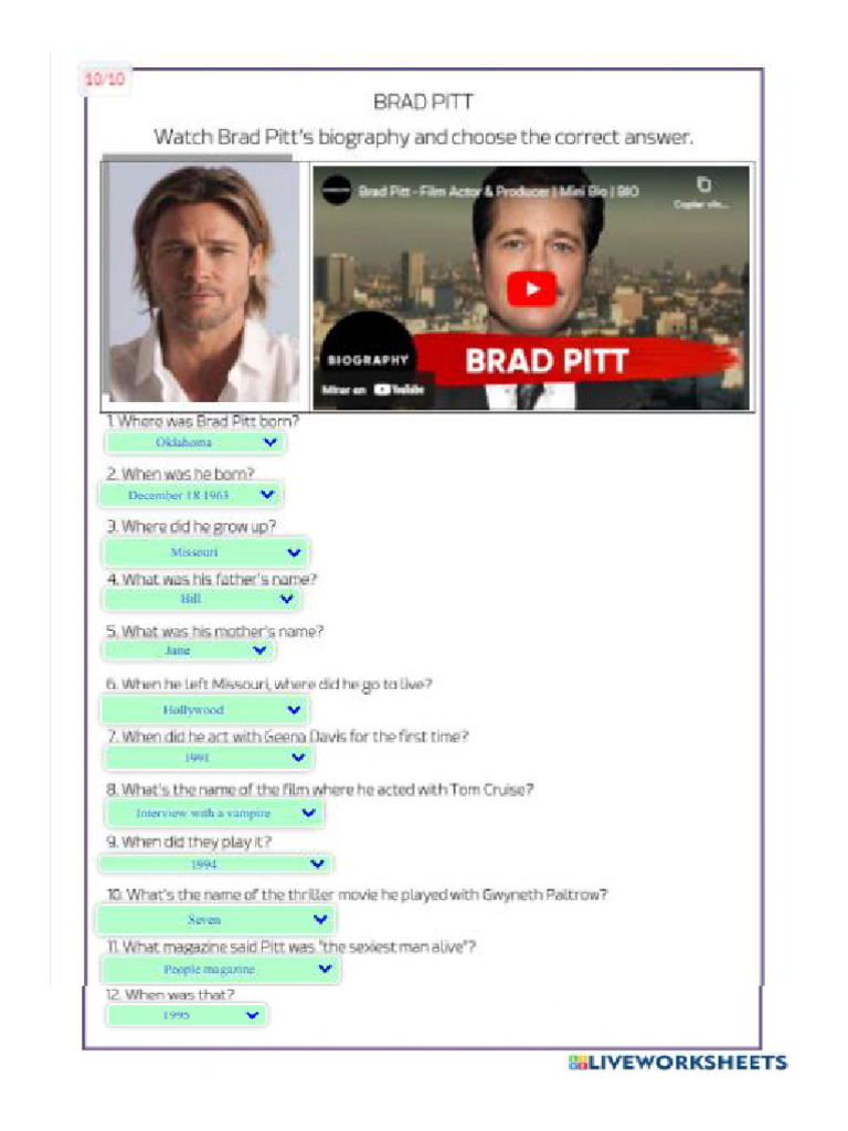 Famous People | PDF