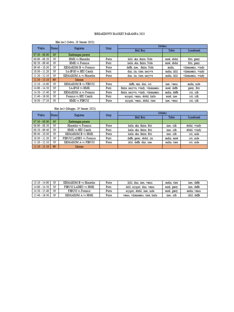 Breakdown Basket Parampa 2023 | PDF