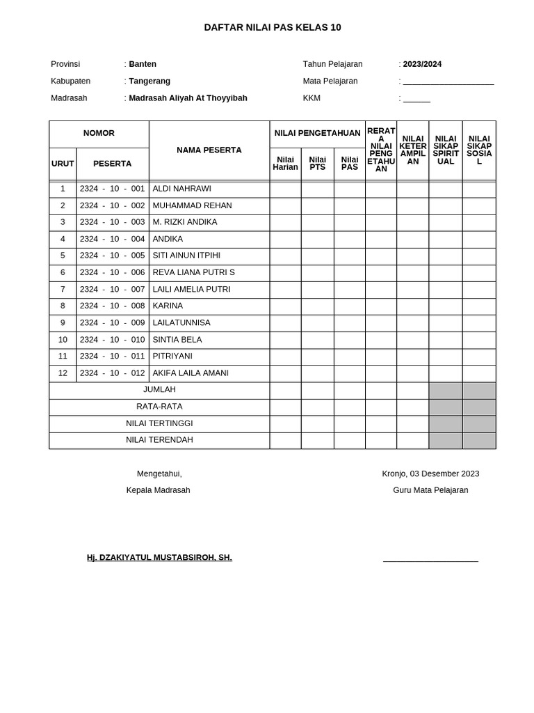 Format Nilai | PDF