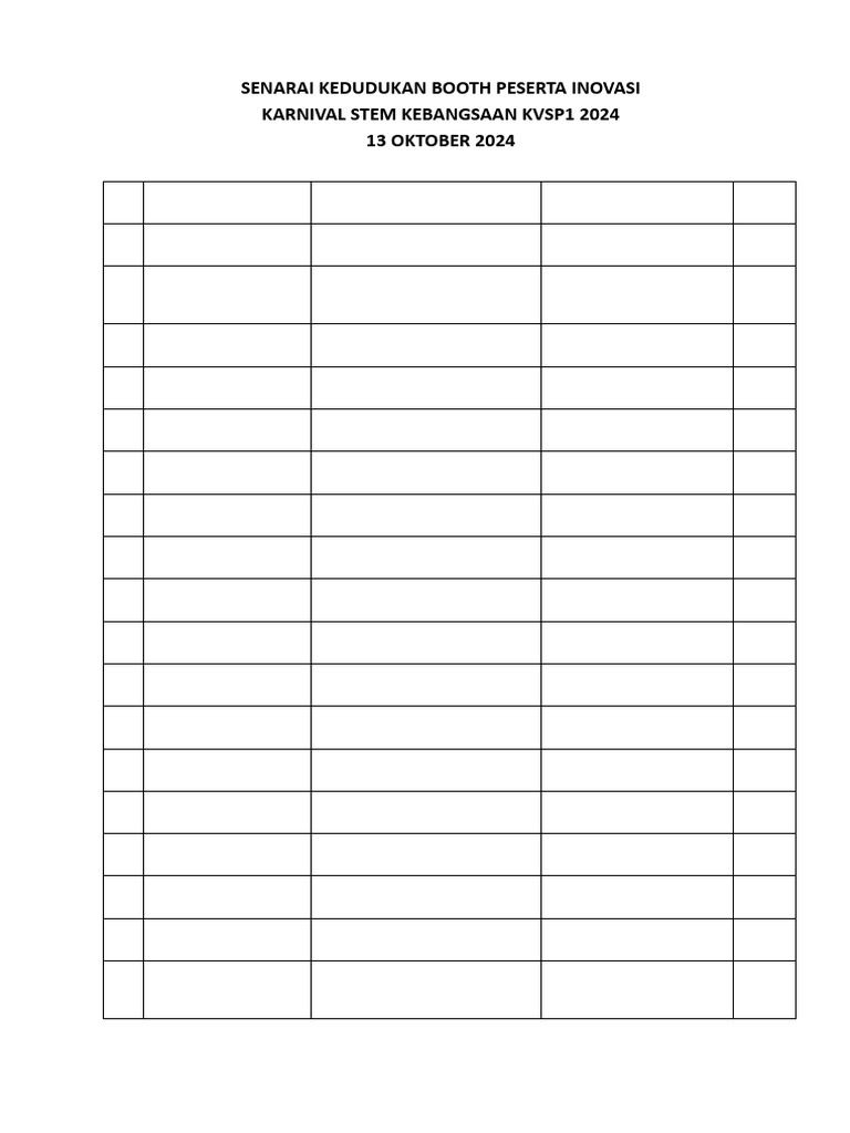 Senarai Kedudukan Booth Inovasi Stem KVSP1 2024 | PDF