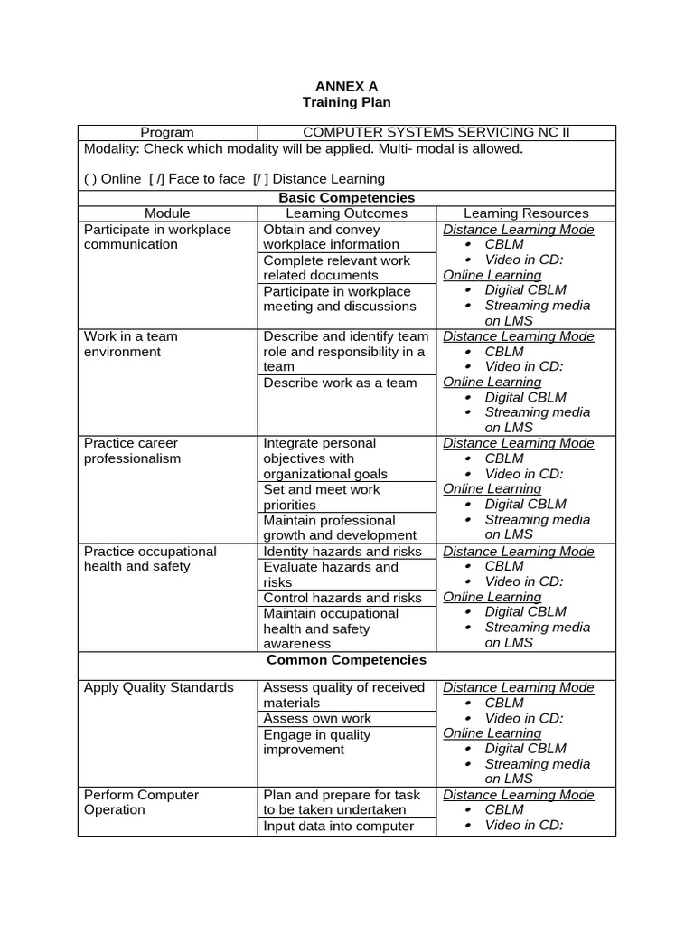 CSS NC Ii - Training Plan Updated | PDF