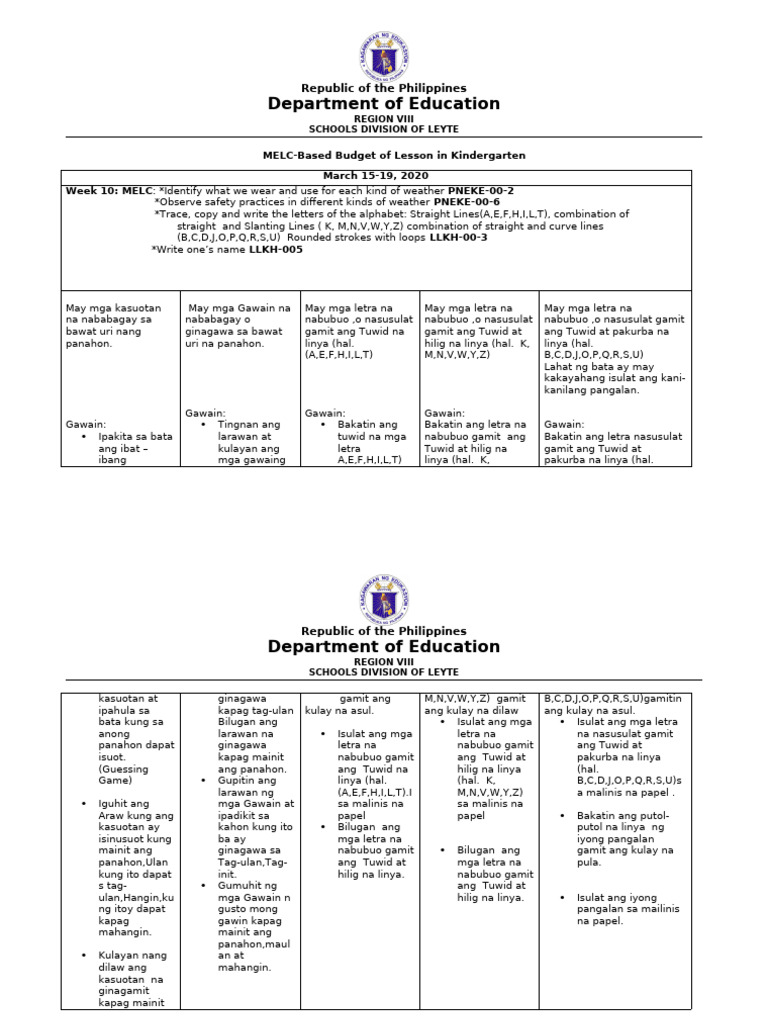 BOL KINDER Quarter 2 Week 10 2 | PDF