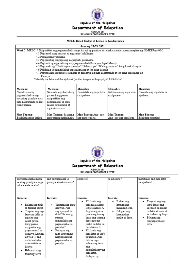 BOL KINDER Quarter 2 Week 14 (Replica) | PDF