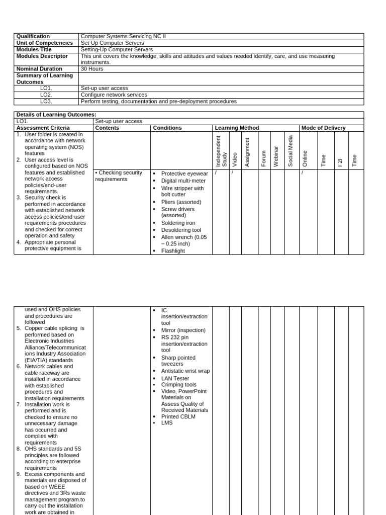 CSS NC II - CORE - UC3 Set-Up Computer Servers | PDF