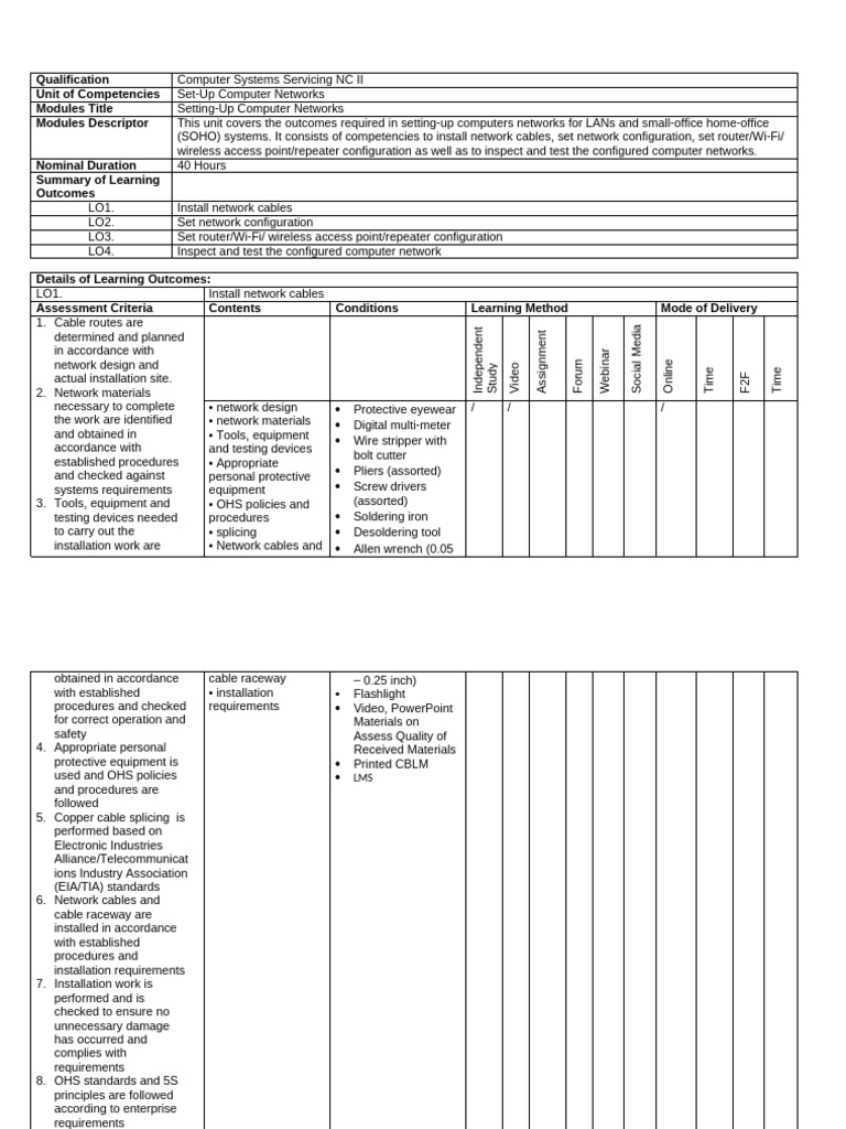 CSS NC II - CORE - UC2 Set-Up Computer Networks | PDF