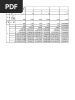 Tabel Distribusi Binomial Kumulatif | PDF