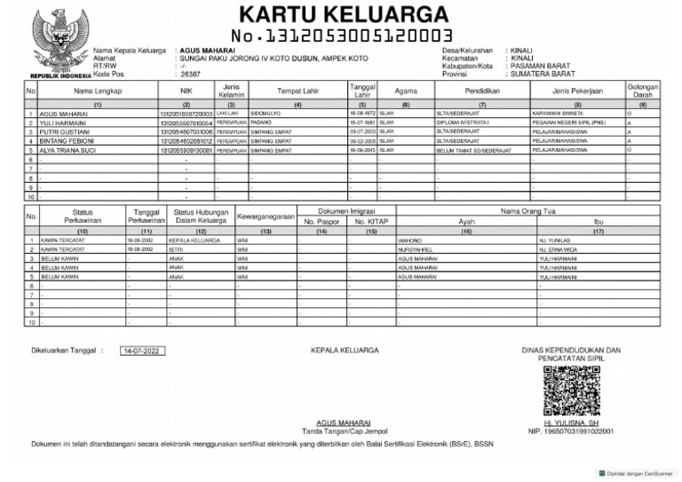 KK Baru Hitam Putih Agus Maharai | PDF