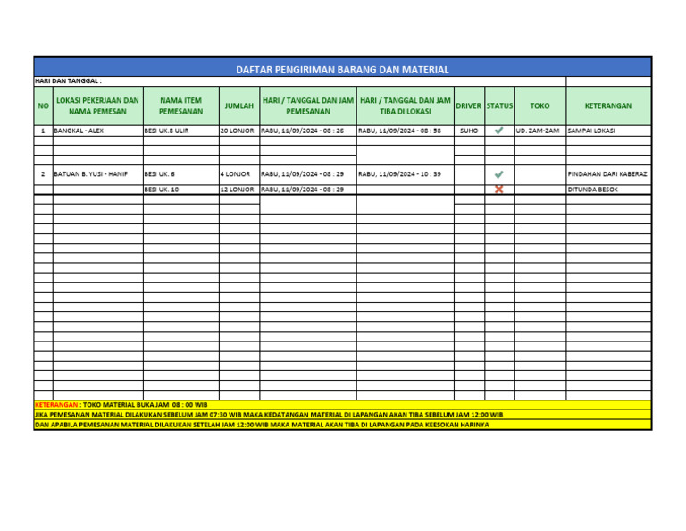 Laporan Pemesanan Material Rabu 11 September 2024 | PDF