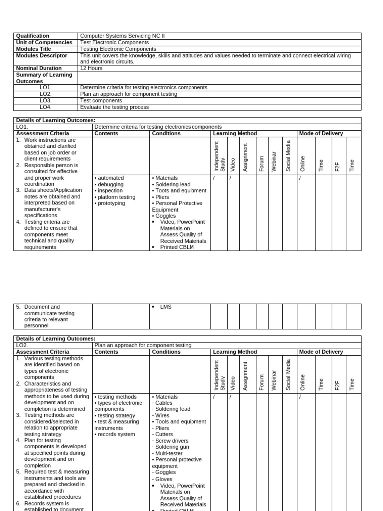 CSS NC II - COMMON - UC7 Test Electronic Components | PDF